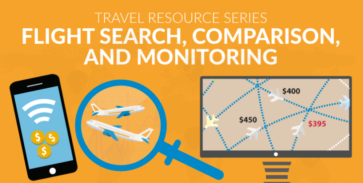 Flight Search, Comparison & Monitoring Apps & Websites [In-Depth]