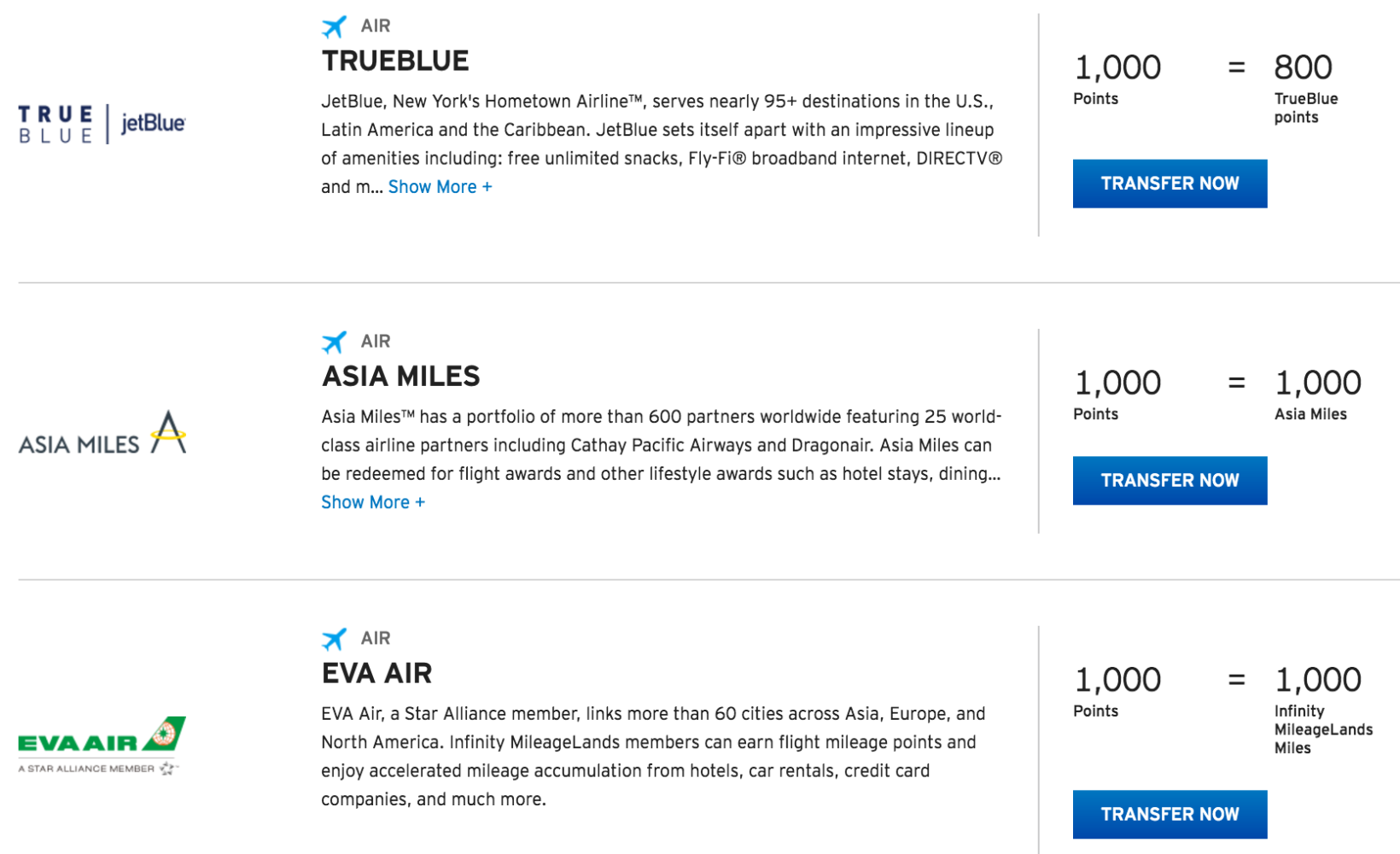 Full List of Citi ThankYou Rewards Transfer Partners [2022]