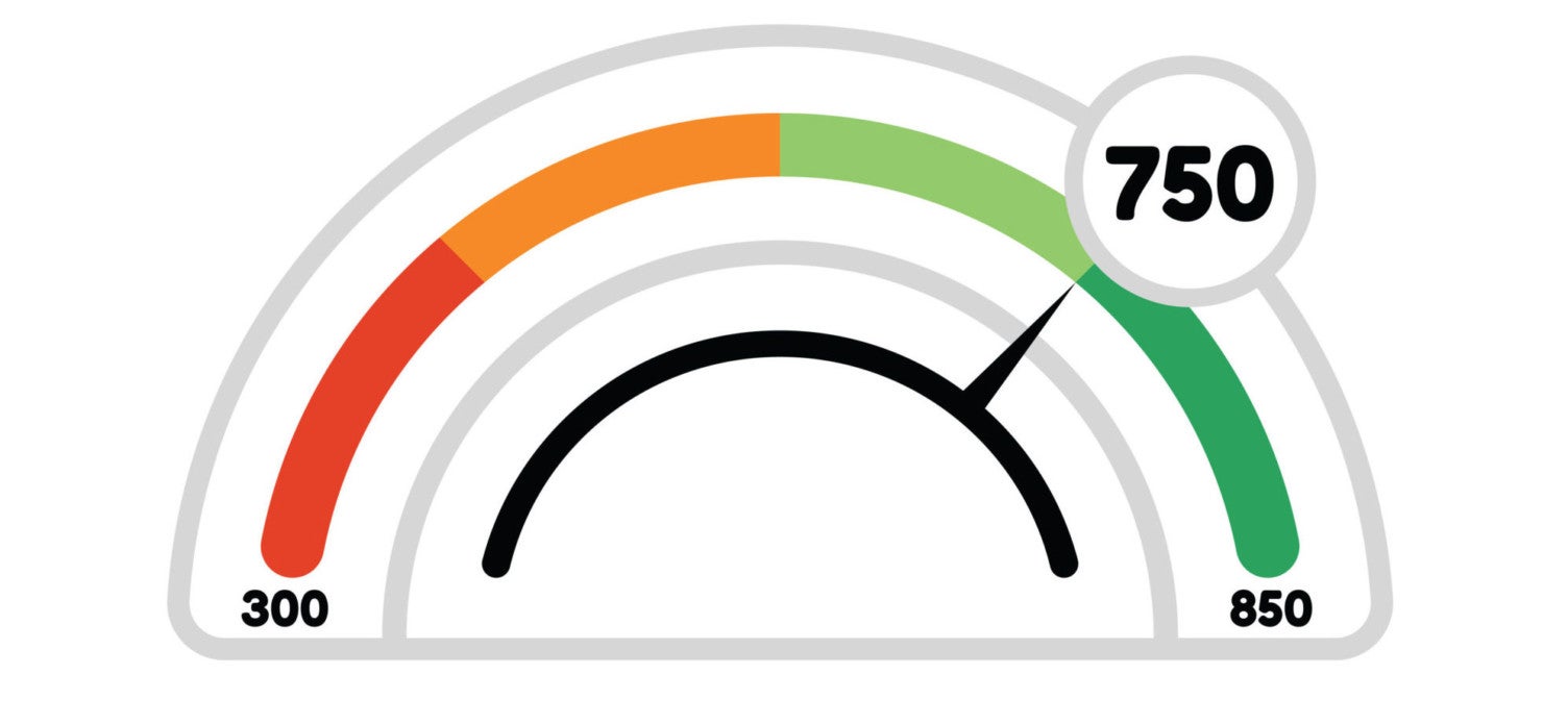 The Best U.S. Cities for Boosting Your Credit Score [Data Study]