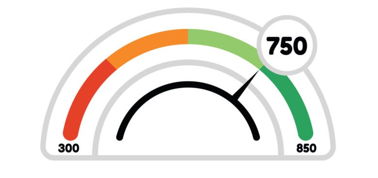How to View Your Credit Score For Free (For All 3 Credit Bureaus)