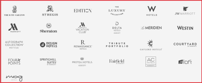 21 Best Ways To Earn Lots of Marriott Bonvoy Points [2021]