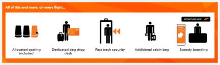 easyJet Boarding Groups & Process - Full Guide [2022]
