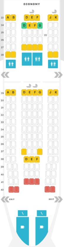 The Definitive Guide to Air France U.S. Routes [Plane Types & Seats]