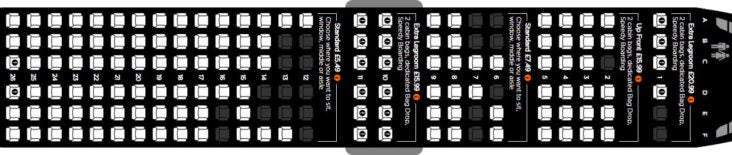 easyJet Review: Seats, Amenities, Customer Service (& More) - 2023