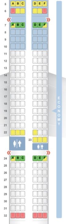 Definitive Guide to Aer Lingus' Direct Routes From the U.S. [Planes, Seats]
