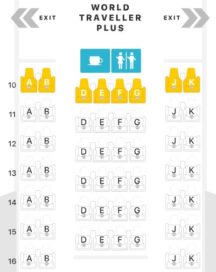British Airways' Direct Routes From the U.S. [Plane Types & Seat Options]