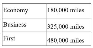 28 Best Ways to Redeem EVA Air Miles for Maximum Value [2021]
