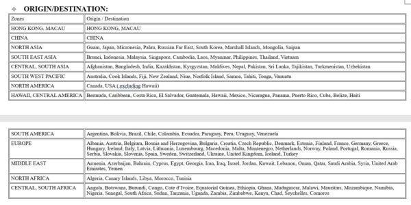 28 Best Ways to Redeem EVA Air Miles for Maximum Value [2021]