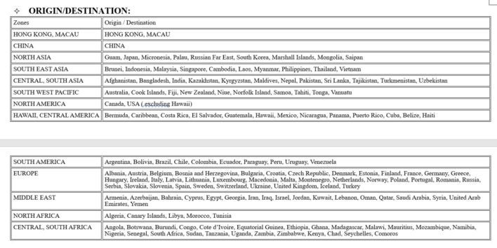 28 Best Ways to Redeem EVA Air Miles for Maximum Value [2021]