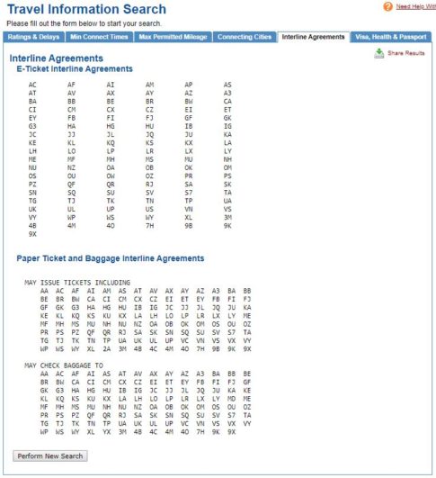 What Are Codeshare Flights & Why Are They Important? [2021]