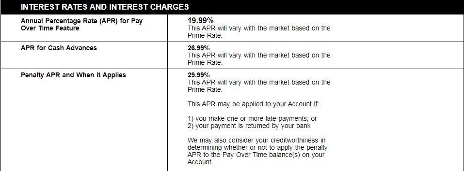 The 6 Best Credit Cards With Low Interest Rates [2023]