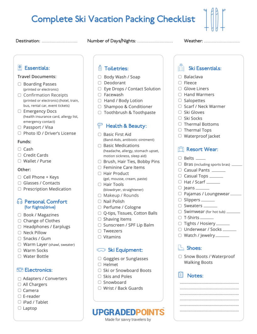 Ultimate Printable Ski Snowboard Trip Packing List 2021 