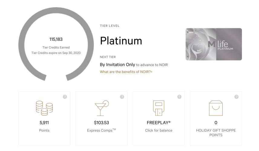 The M life Rewards Loyalty Program for MGM Resorts: Guide [2021]