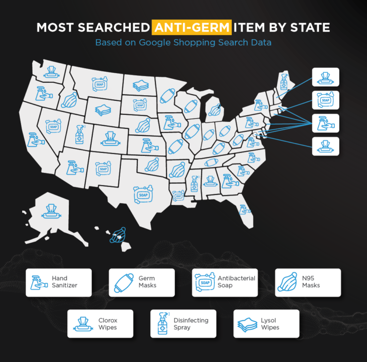 The #1 Most Searched "Anti-Germ" Item - by U.S. State [Study]
