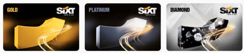 SIXT Rent a Car - Guide to SIXT Advantage Circle [2023]