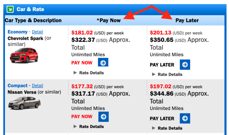 Ultimate Guide to Thrifty Car Rental [Blue Chip Rewards Program]