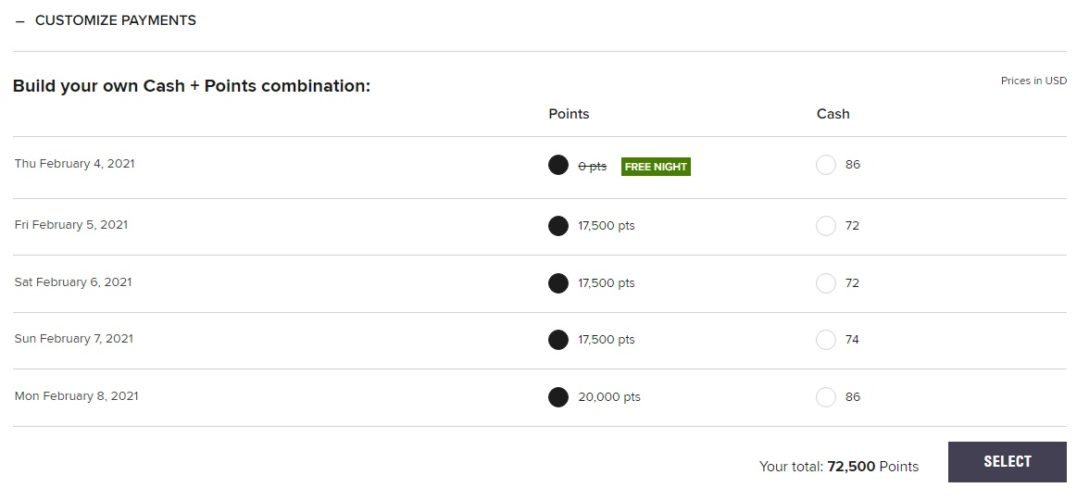 24 Benefits of the Marriott Bonvoy Boundless Card [2022]