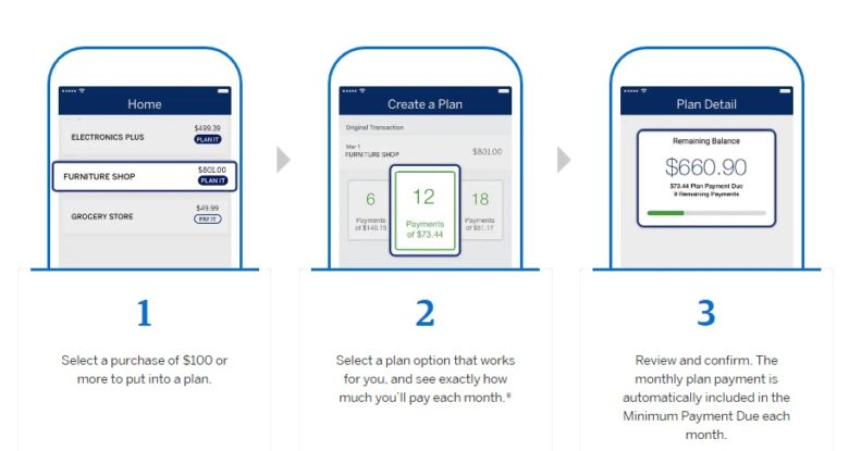 Amex "Pay Over Time" vs. "Pay It Plan It" Explained [2023]