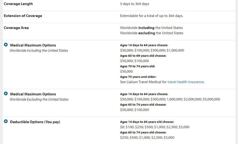 Seven Corners Travel Insurance Review - Is It Worth It?