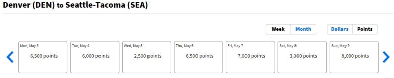 14 Best Ways To Redeem Spirit Free Spirit Points for Max Value [2023]