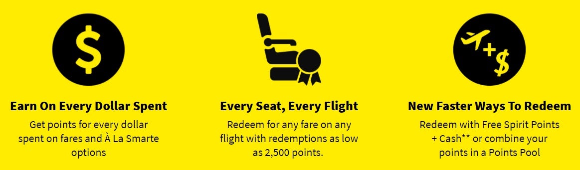 11 Best Ways To Earn Lots of Spirit Airlines Free Spirit Points [2023]