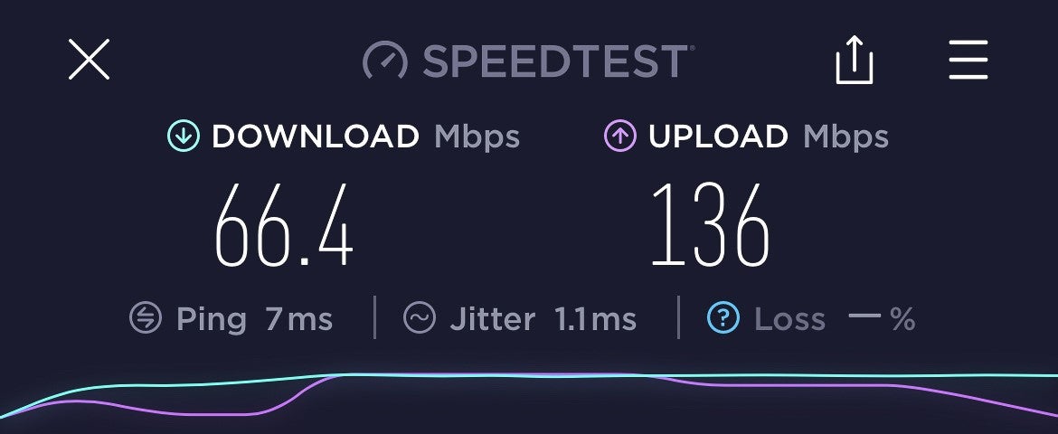 The Miami Beach EDITION [In-depth Review]