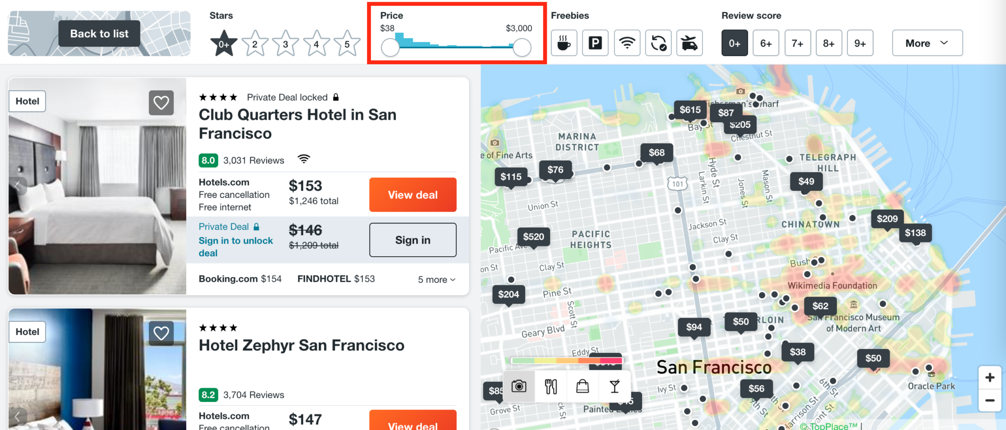 17 Best Websites for Booking Hotels at the Cheapest Prices [2022]