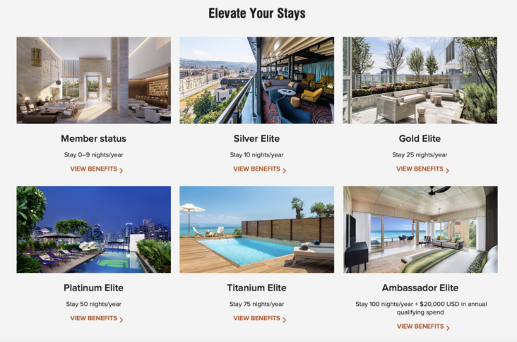 Earn Bonus Elite Nights & Points With New Marriott Bonvoy Promo