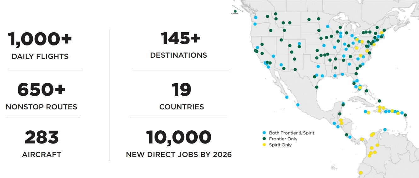 Wow: Spirit Airlines and Frontier Airlines Are Merging