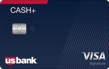 The 5 Best U.S. Bank Cash-Back Credit Cards [2026]