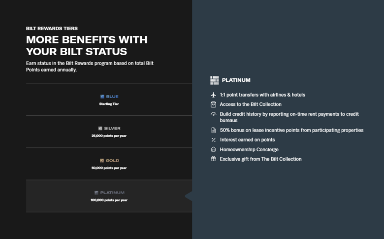 8 Best Ways To Earn Lots of Bilt Rewards Points [2023]