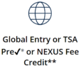 Sapphire Reserve: Using the Global Entry/TSA PreCheck Credit