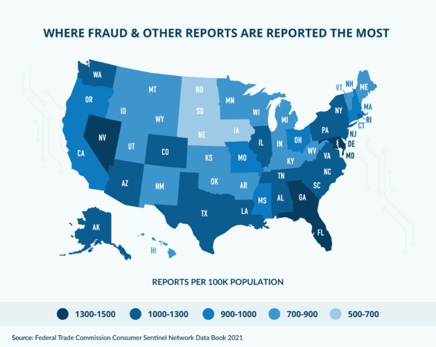 Credit Card Fraud & ID Theft - Facts & Statistics [2022 Data]
