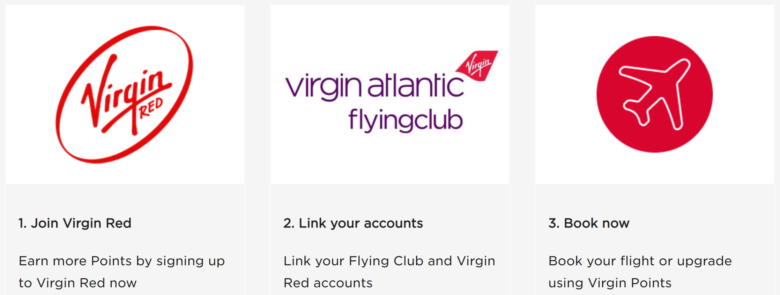 Get 50% Virgin Points Back on Virgin Atlantic Reward Flights