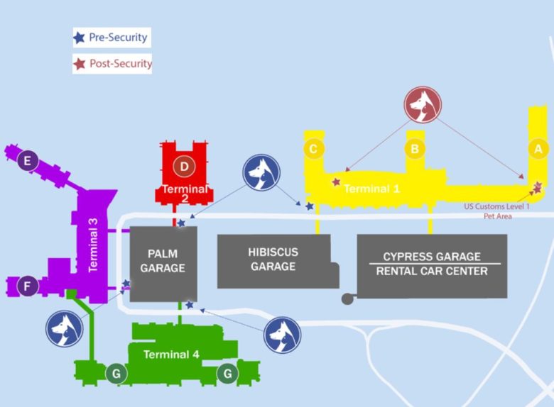 Ft. Lauderdale-Hollywood International Airport [FLL] - Full Guide