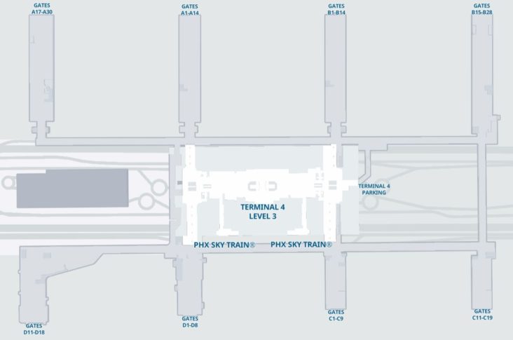 Phoenix Sky Harbor International Airport [PHX] - Terminal Guide