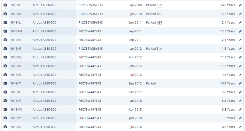 How To Find Out the Kind of Plane You’re Flying On [2023]