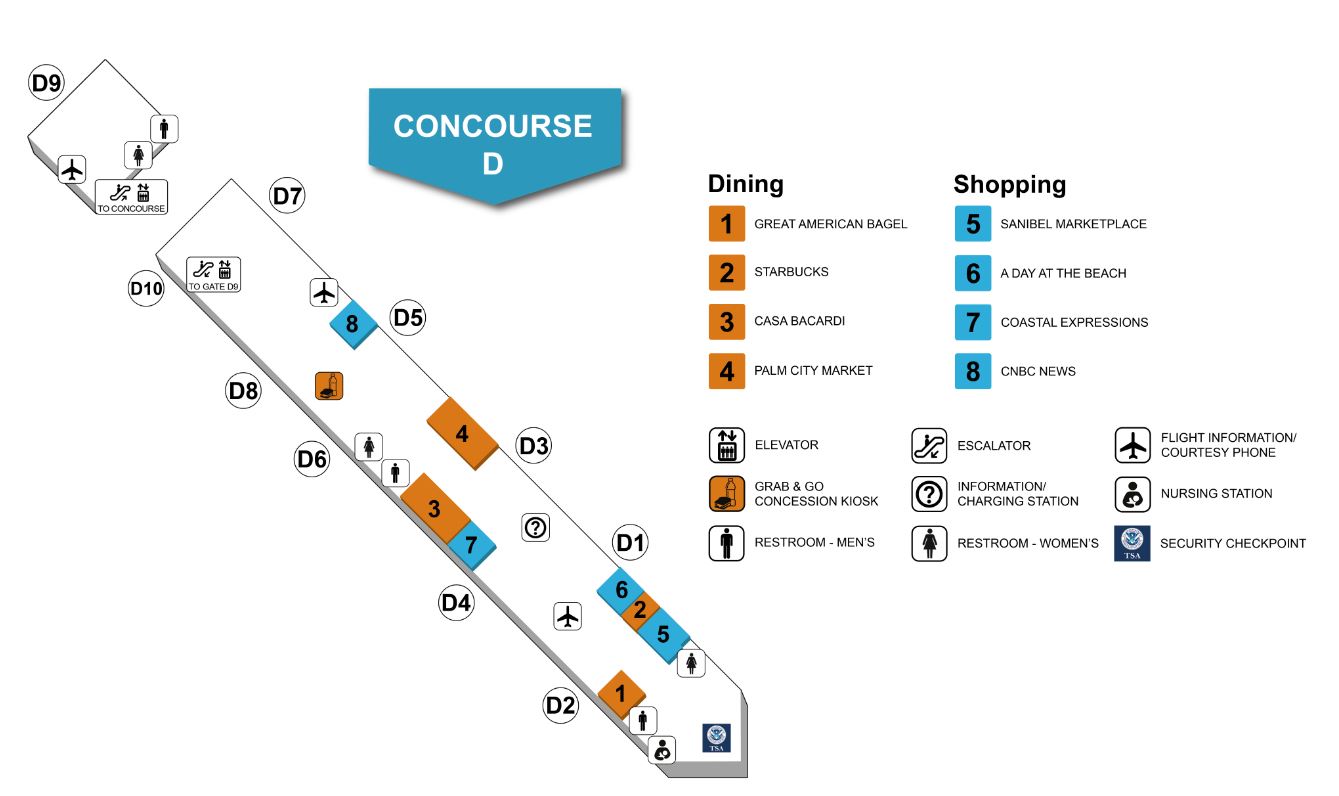 Southwest Florida International Airport [RSW] - Guide [2023]