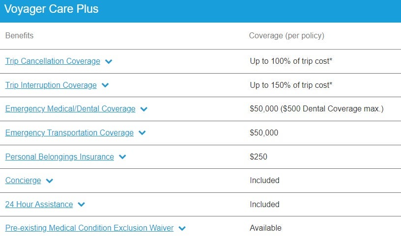 Marriott Bonvoy Travel Insurance --- Is It Worth It? [2023]