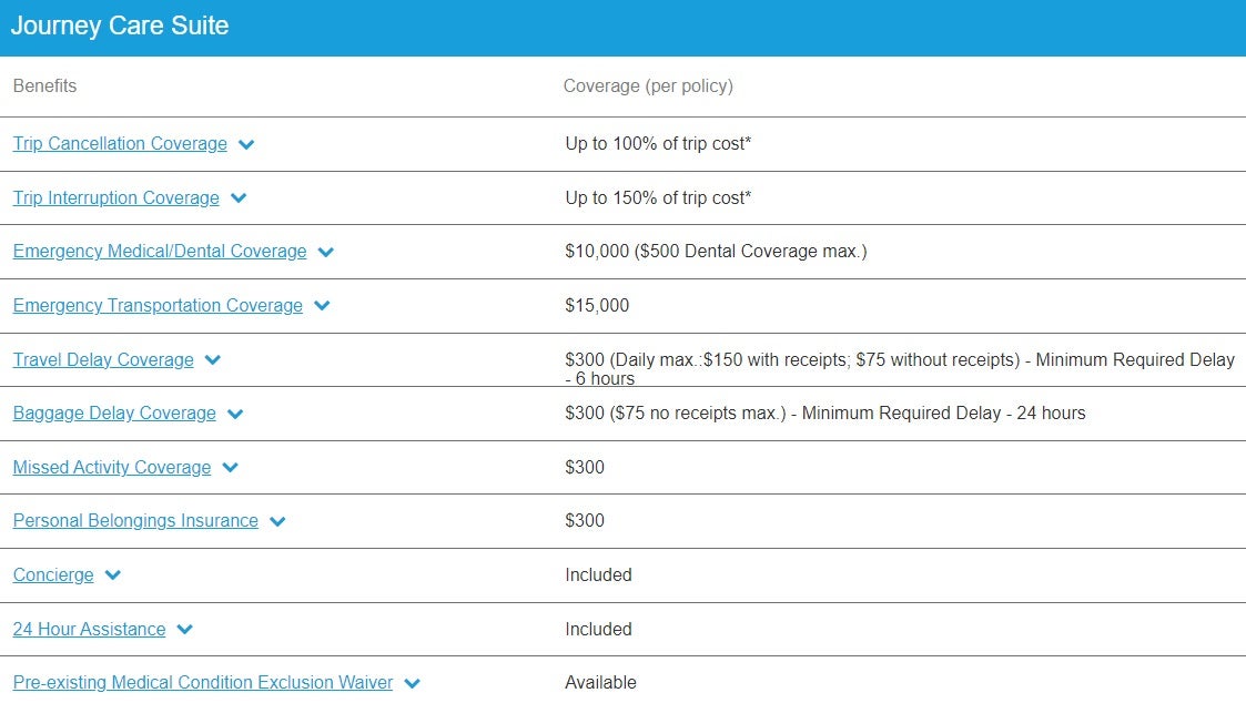 Marriott Bonvoy Travel Insurance --- Is It Worth It? [2023]