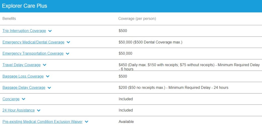 Marriott Bonvoy Travel Insurance --- Is It Worth It? [2023]