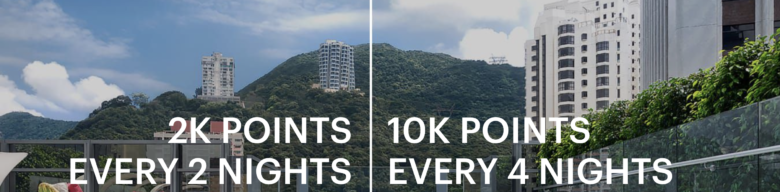 Earn Up to 10k IHG Points for Every 4 Nights [Through August 31]