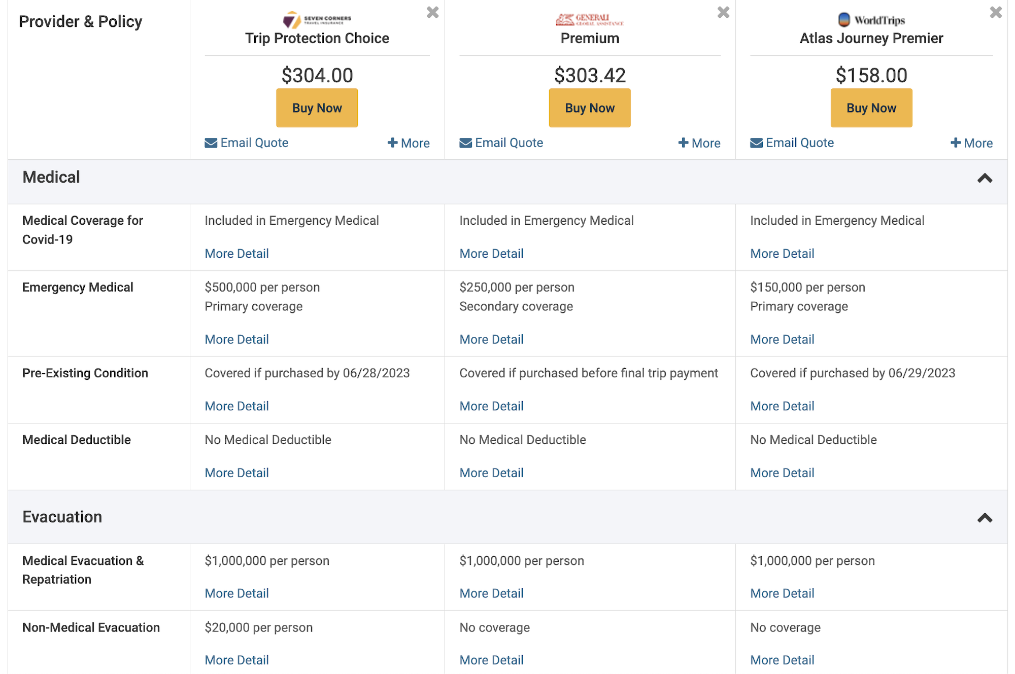 Generali Global Assistance Travel Insurance Review: Is It Worth It?