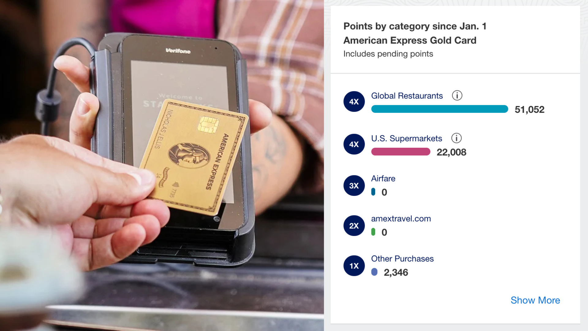 How I Earned Over 75,000 Points With the Amex Gold Last Year