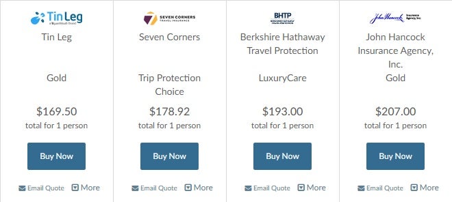 Tin Leg Travel Insurance Coverage Review: Is It Worth It? [2026]